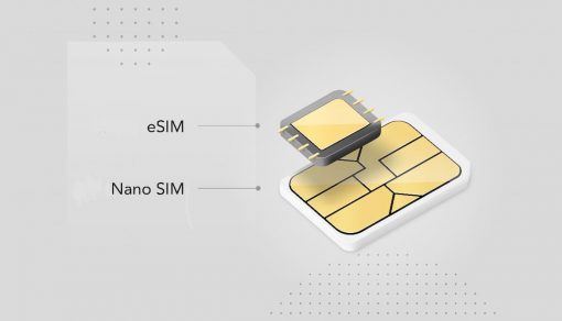 New Zealand SIM Cards: Detailed Guide for Visitors 2025
